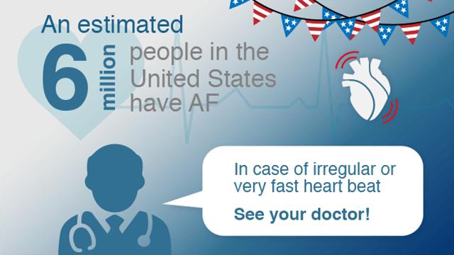 The Facts About AFib You Need to Know